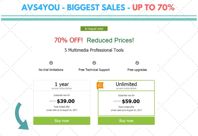 Promotion Coupon – Elearning Supporter