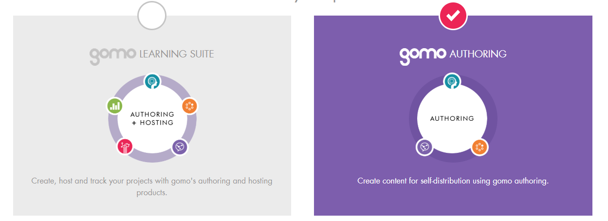 Gomo Learning Review, Pros and Cons And Pricing Plan – Elearning Supporter