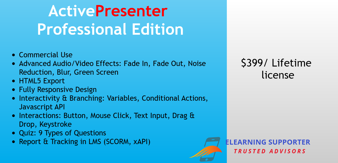 Articulate Storyline Alternative For Windows/ Mac You Should Know! – Elearning Supporter