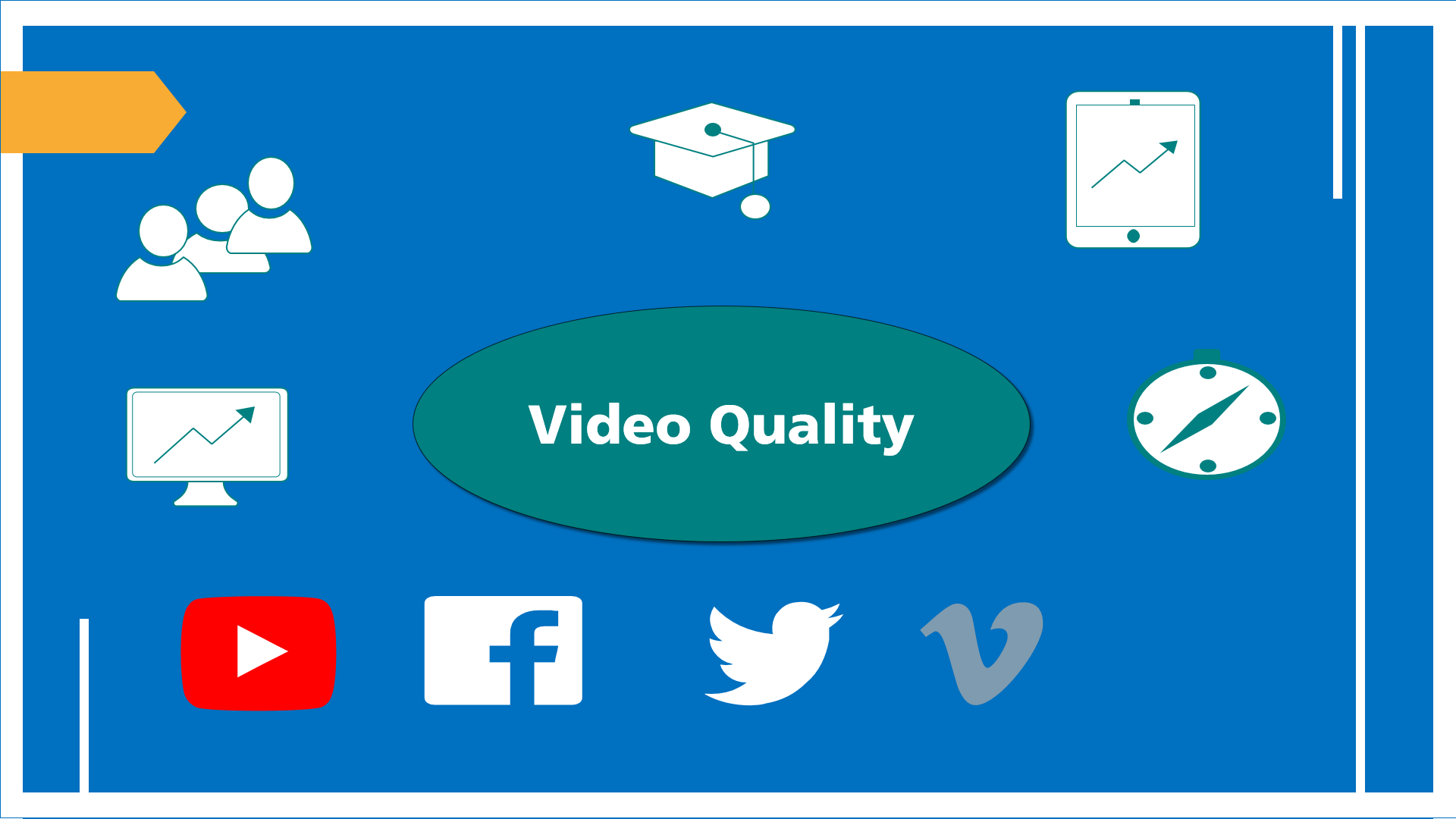 How To Create Great Quality Video Content – Elearning Supporter