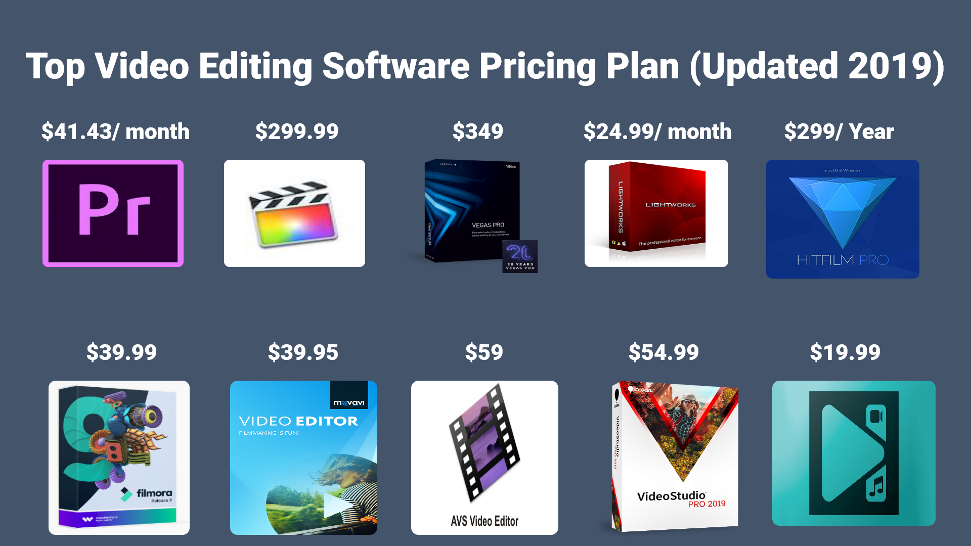 PowerDirector 17 Detail Review: Is it worth? – Elearning Supporter